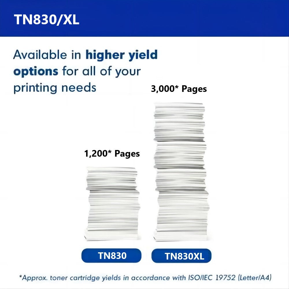 Brother DCP-L2640DW Toner Replacements - Ready to Ship – Ready Toner